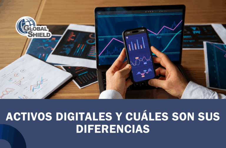 Activos digitales ¿Cómo impactan en tu empresa? | Global Shield